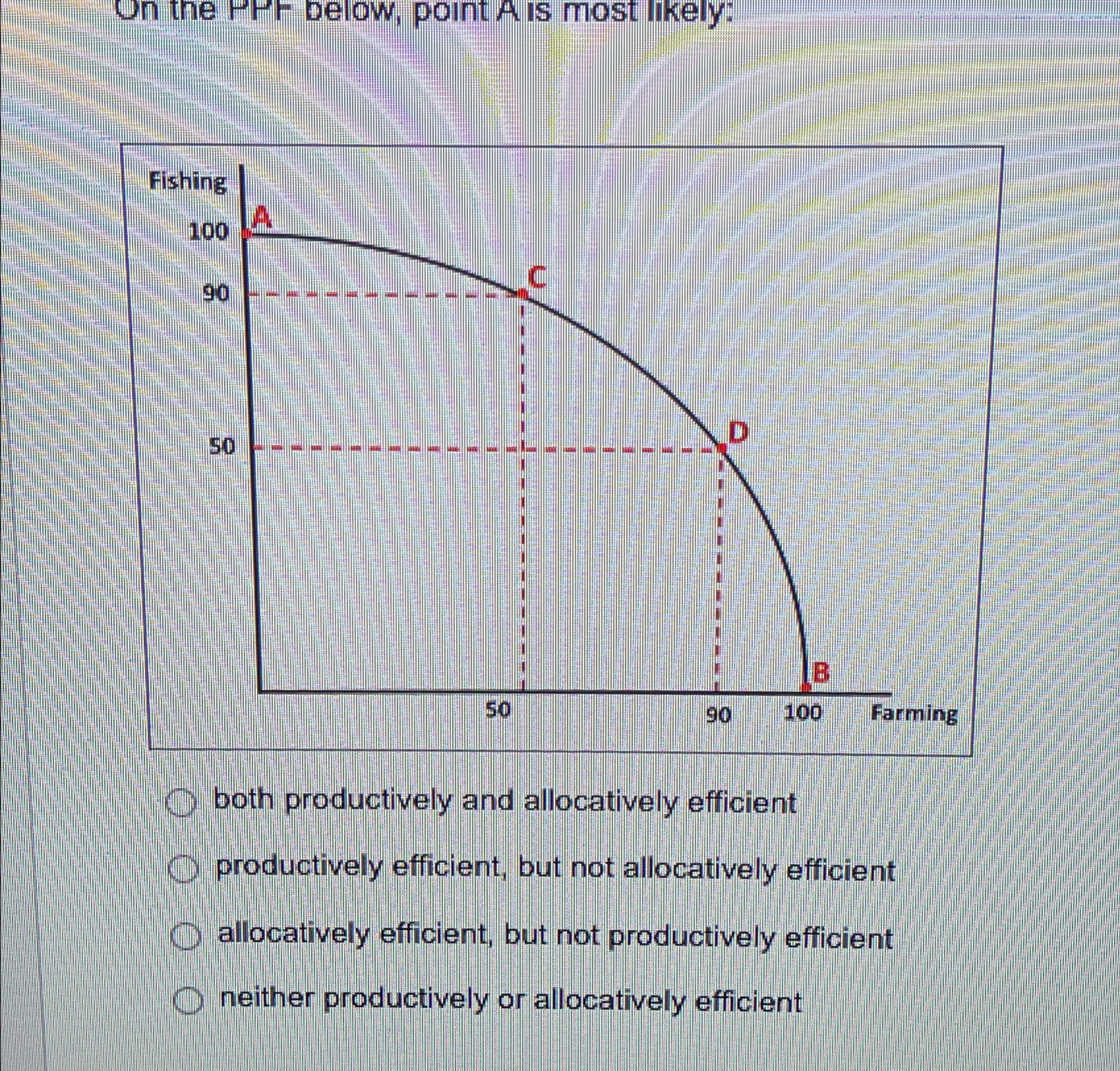 Solved Un the PPF below, point A is most likely:both | Chegg.com