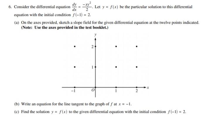 Solved 2010 APⓇ CALCULUS AB FREE-RESPONSE QUESTIONS dy 6. | Chegg.com