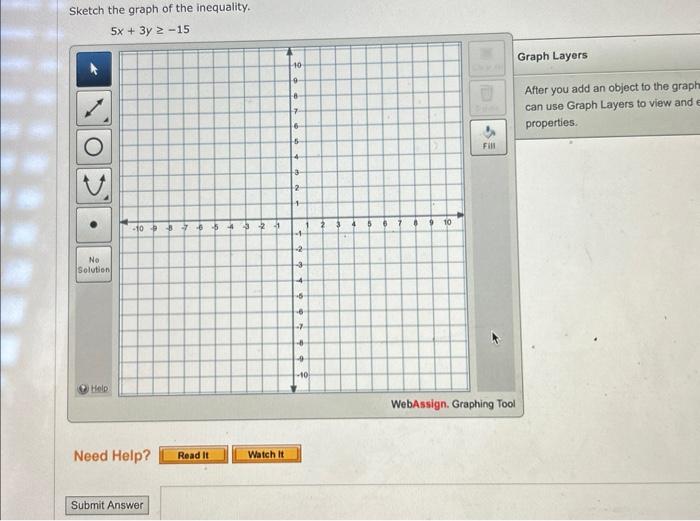 Solved Sketch the graph of the inequality. 5x+3y≥−15 Graph | Chegg.com