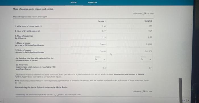 Determining the lritial Sedsscripts from the Molar | Chegg.com