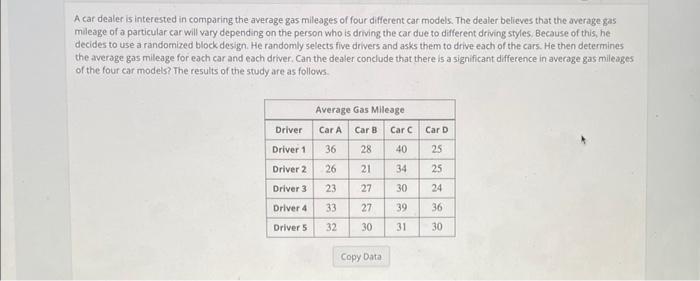 Solved A car dealer is interested in comparing the average | Chegg.com