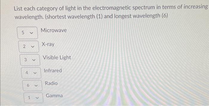 Solved List each category of light in the electromagnetic | Chegg.com