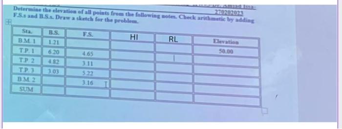Solved solve it with HI method and draw sketch for the | Chegg.com