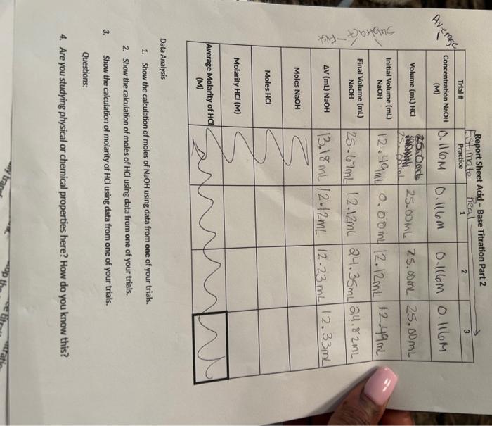 Solved Data Analysis 1. Show the calculation of moles of | Chegg.com