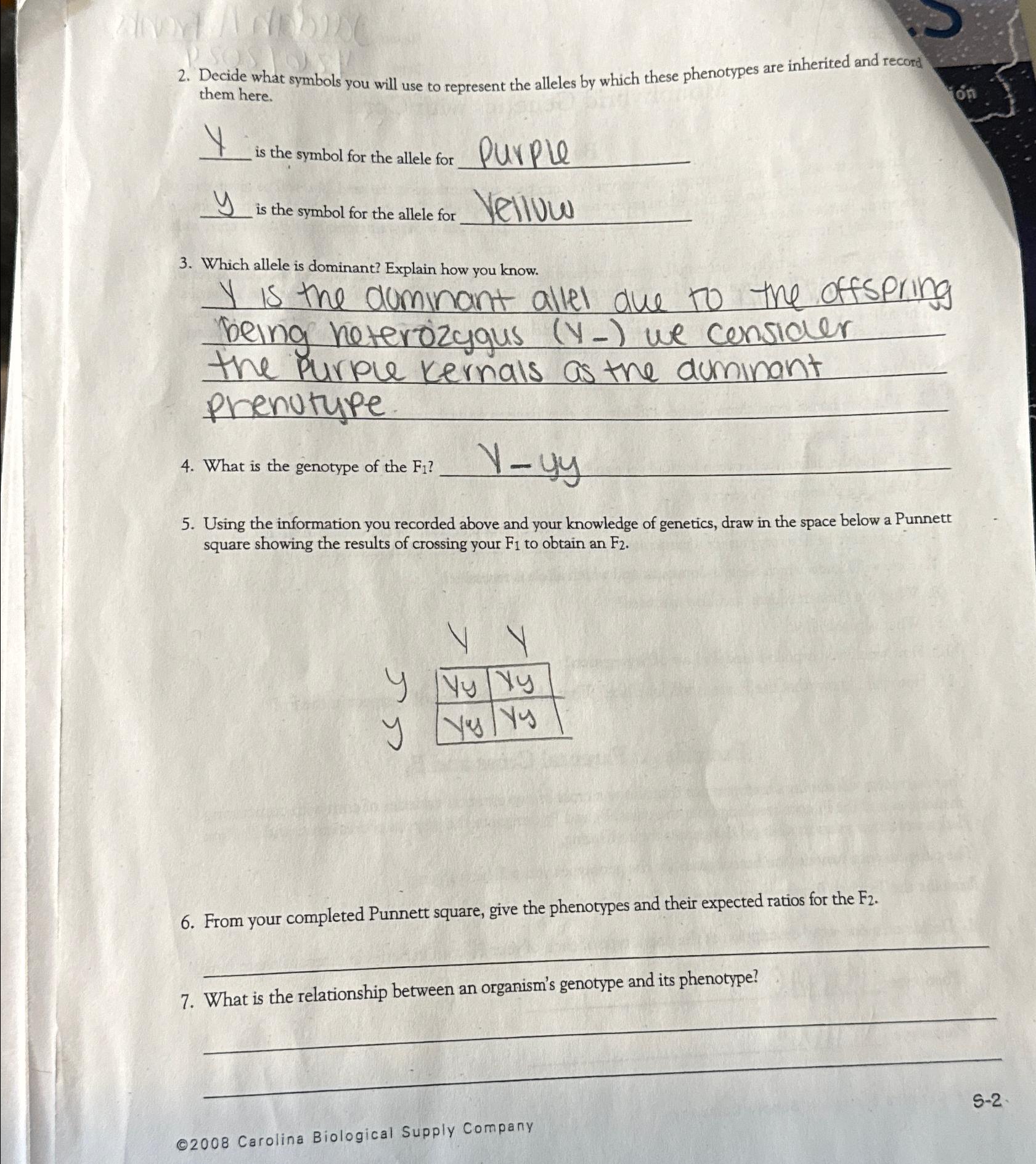 Solved Decide what symbols you will use to represent the | Chegg.com