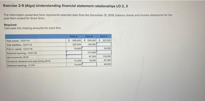 Solved Exercise 2-9 (Algo) Understanding financial statement | Chegg.com Solved Exercise 2-9 (Algo) Understanding financial statement | Chegg.com