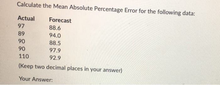 Solved Calculate the Mean Absolute Percentage Error for the | Chegg.com