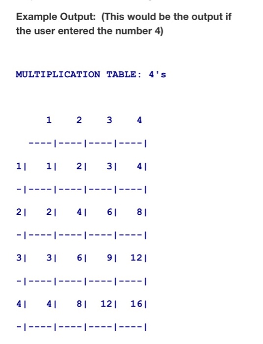 Solved PROGRAM #2 - MULTIPLICATION TABLES Write a program | Chegg.com