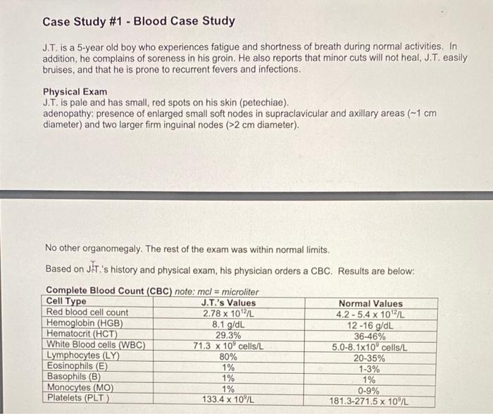 Case Study #1 - Blood Case Study J.T. is a 5-year old | Chegg.com