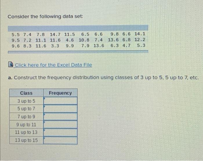 Solved Consider the following data set: 5.5 7.4 7.8 14.7 | Chegg.com