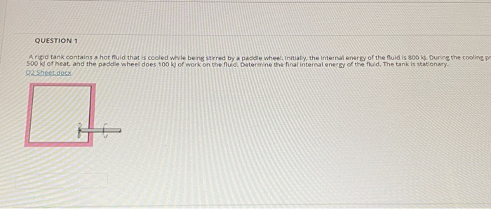 Solved QUESTION 1 A rigid tank contains a hot fluid that is | Chegg.com
