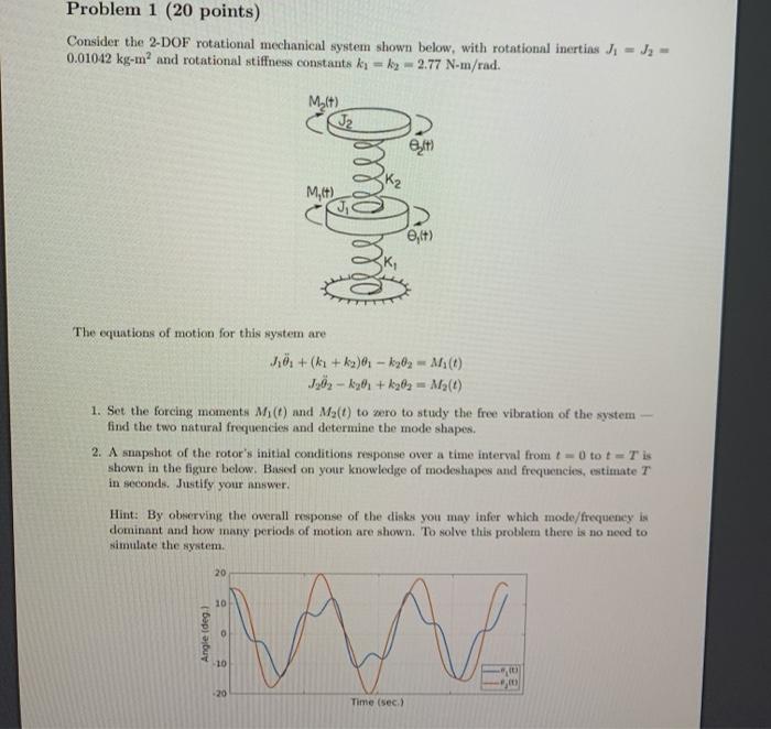 Solved Problem 1 (20 points) Consider the 2-DOF rotational | Chegg.com