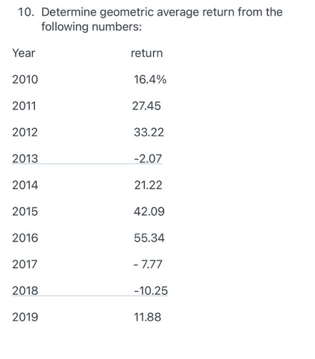 Solved 10. Determine geometric average return from the | Chegg.com