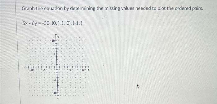 Solved Graph the equation by determining the missing values | Chegg.com