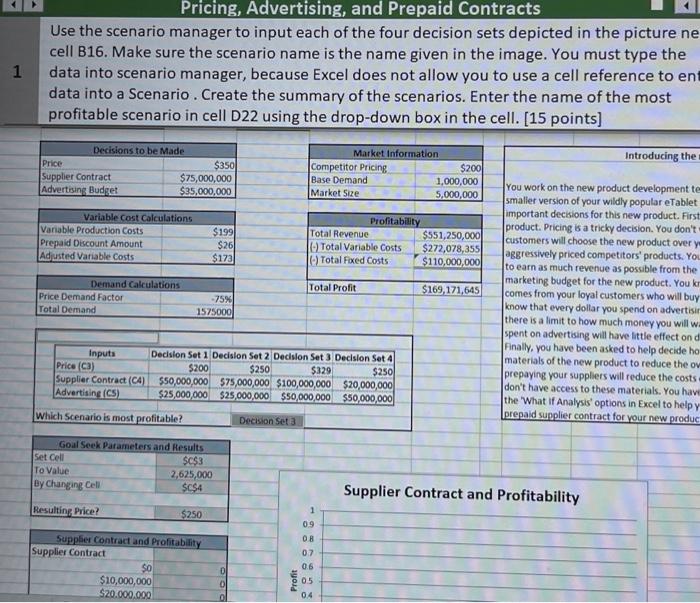 Solved Pricing, Advertising, and Prepaid Contracts Use the | Chegg.com