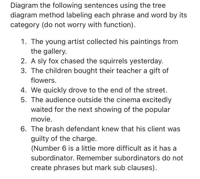 Diagram the following sentences using the tree | Chegg.com