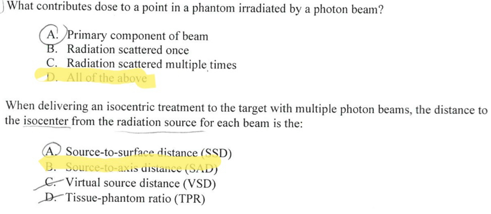 Solved What contributes dose to a point in a phantom | Chegg.com