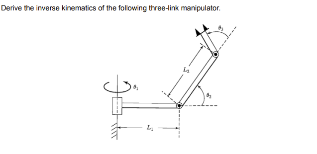 Solved Derive the inverse kinematics of the following | Chegg.com