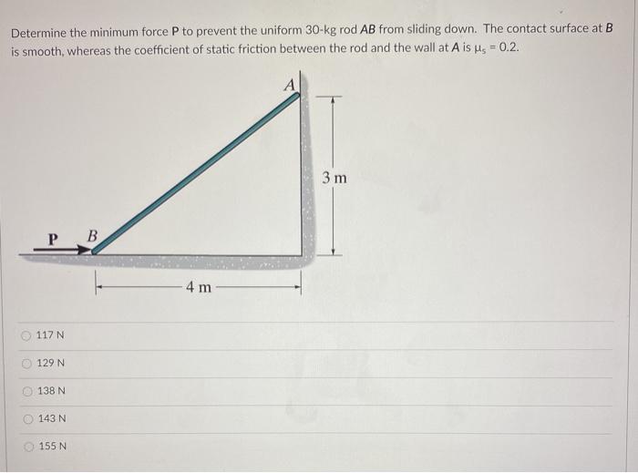 Solved Determine The Minimum Force P To Prevent The Uniform
