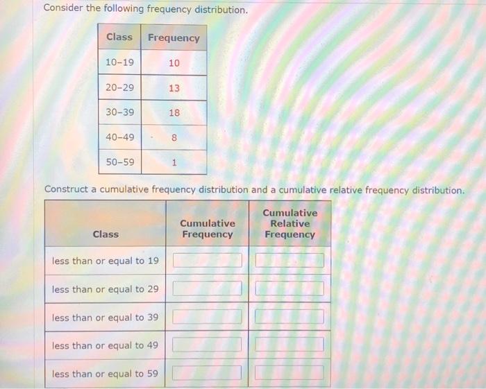 Solved Consider the following frequency distribution. Class | Chegg.com