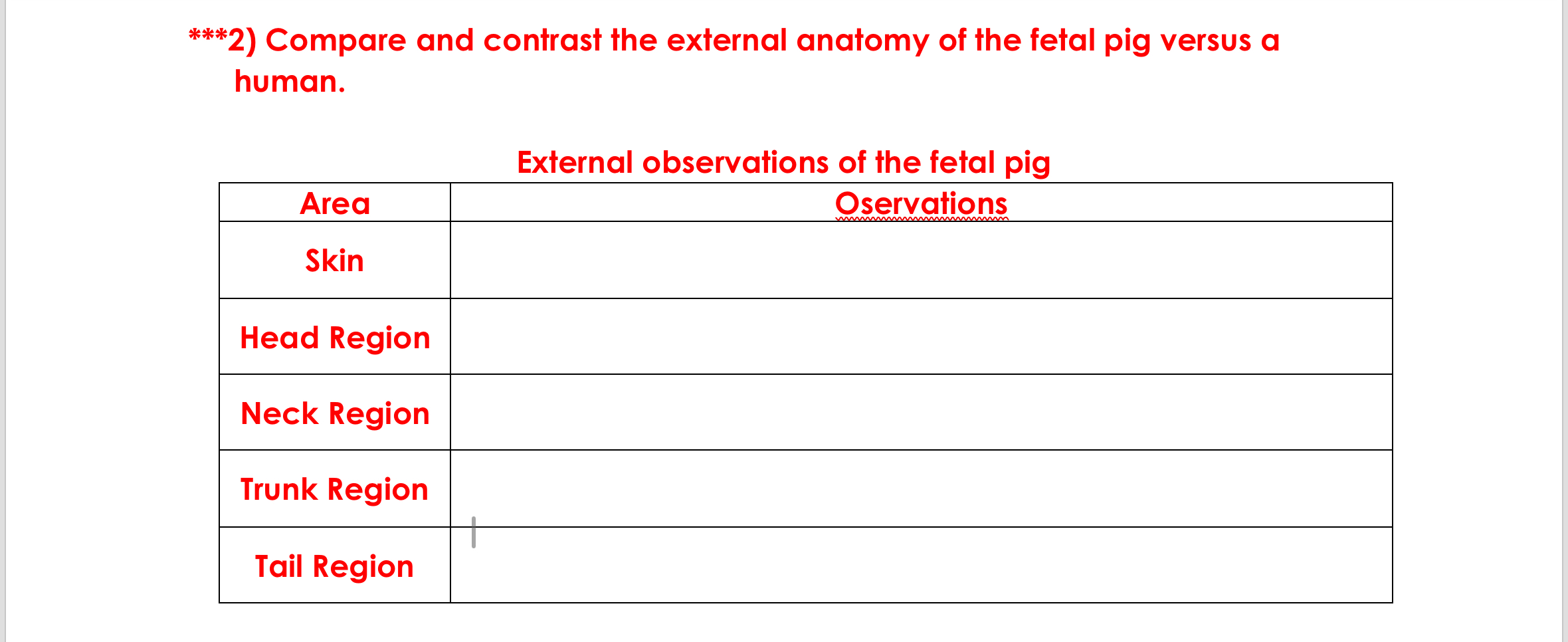 Solved ***2) ﻿Compare and contrast the external anatomy of | Chegg.com