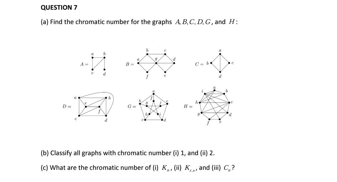 Solved QUESTION 7 (a) Find the chromatic number for the | Chegg.com
