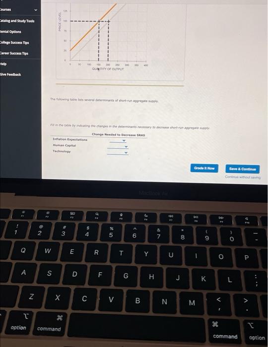 Solved 2. Determinants of aggregate supply The following | Chegg.com