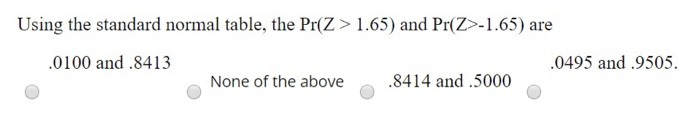Solved Using the standard normal table, the Pr(Z > 1.65) and | Chegg.com