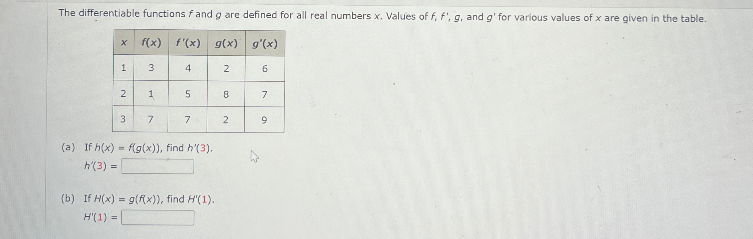 Solved The differentiable functions f ﻿and g ﻿are defined | Chegg.com