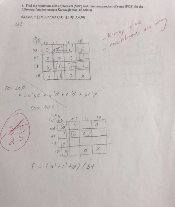 Solved 1. Find the minimum sum of products (SOP) and minimum | Chegg.com