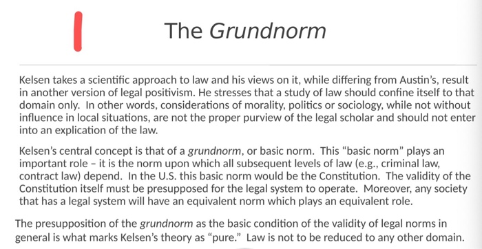 The legal positivists Hans Kelsen (slide 1) and | Chegg.com