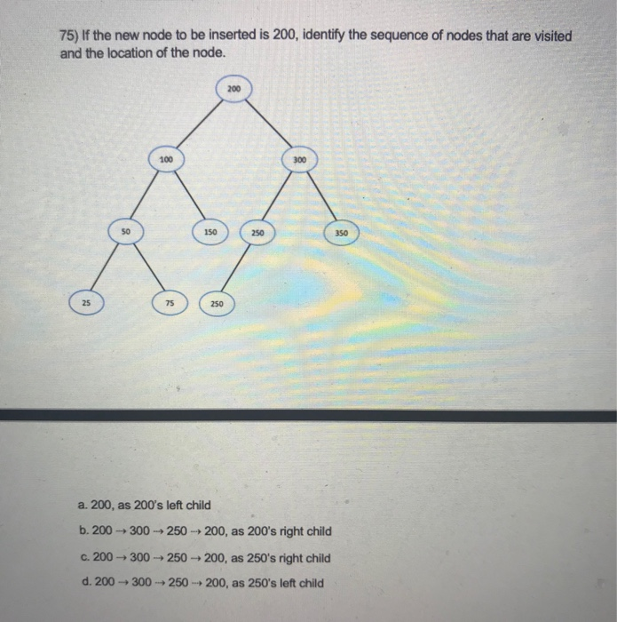 Solved 74) Where will a new node 5 be inserted? 5 7 a. As | Chegg.com