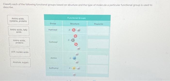 Solved Classify each of the following functional groups | Chegg.com