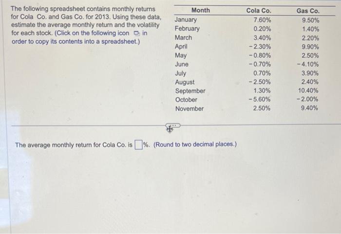 Solved The following spreadsheet contains monthly returns | Chegg.com