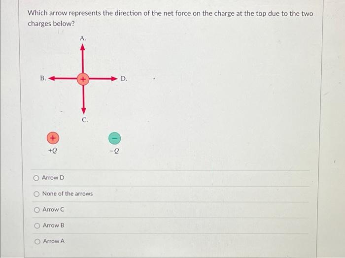Solved Which arrow represents the direction of the net force | Chegg.com