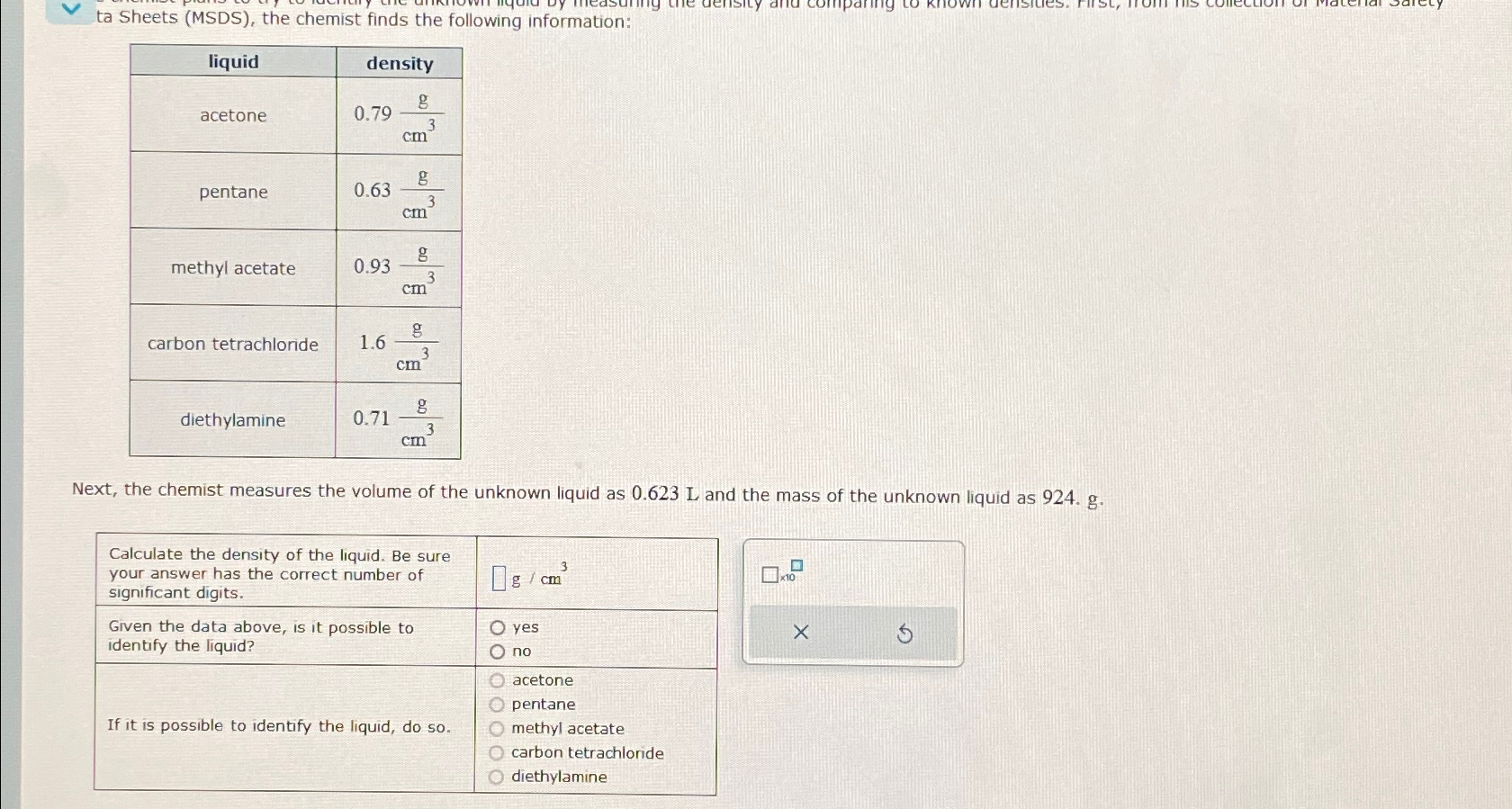 Solved ta Sheets (MSDS), ﻿the chemist finds the following | Chegg.com