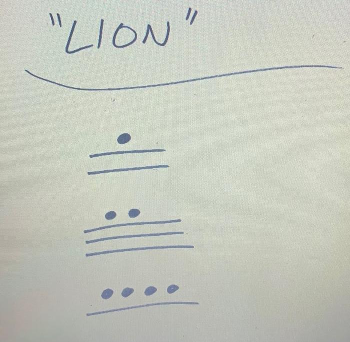 15. Use the Diagram labeled BULL. Convert the Ancient | Chegg.com