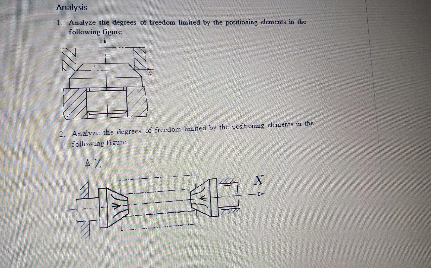 Solved 1. Analyze the degrees of freedom limited by the | Chegg.com