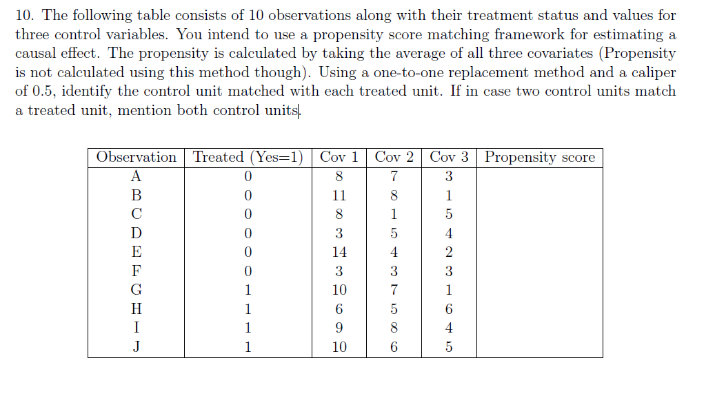 Solved The following table consists of 10 ﻿observations | Chegg.com