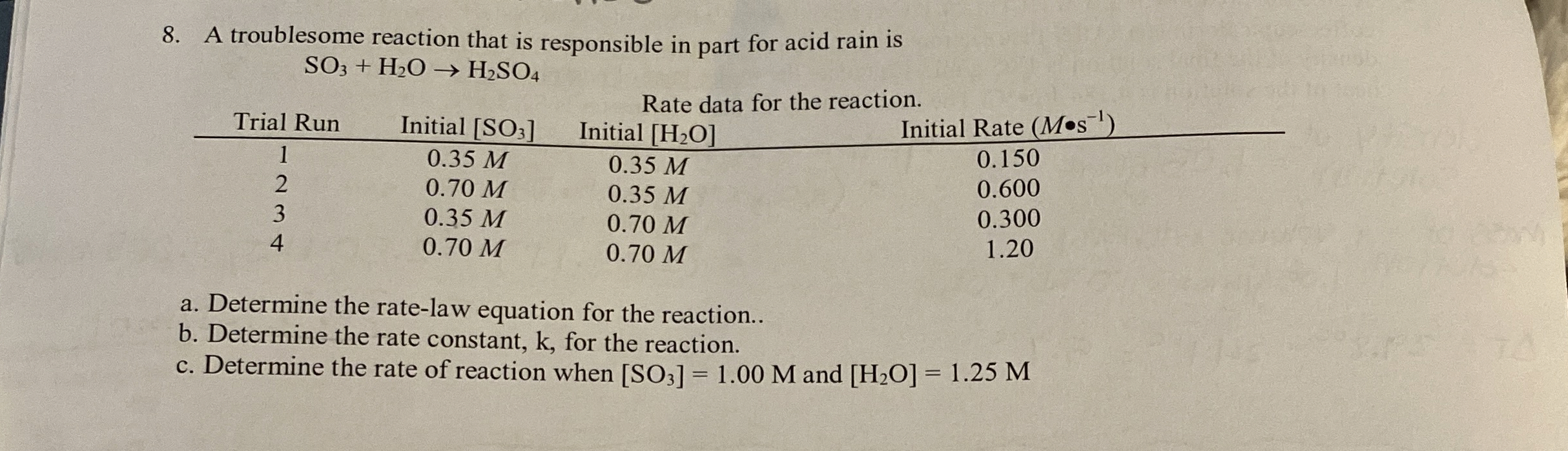 Solved A troublesome reaction that is responsible in part | Chegg.com