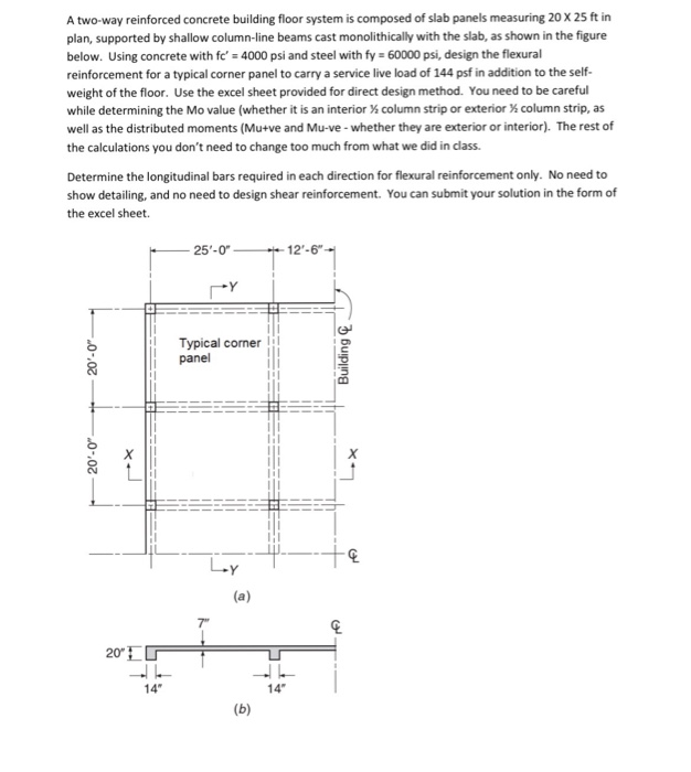Solved A two-way reinforced concrete building floor system | Chegg.com