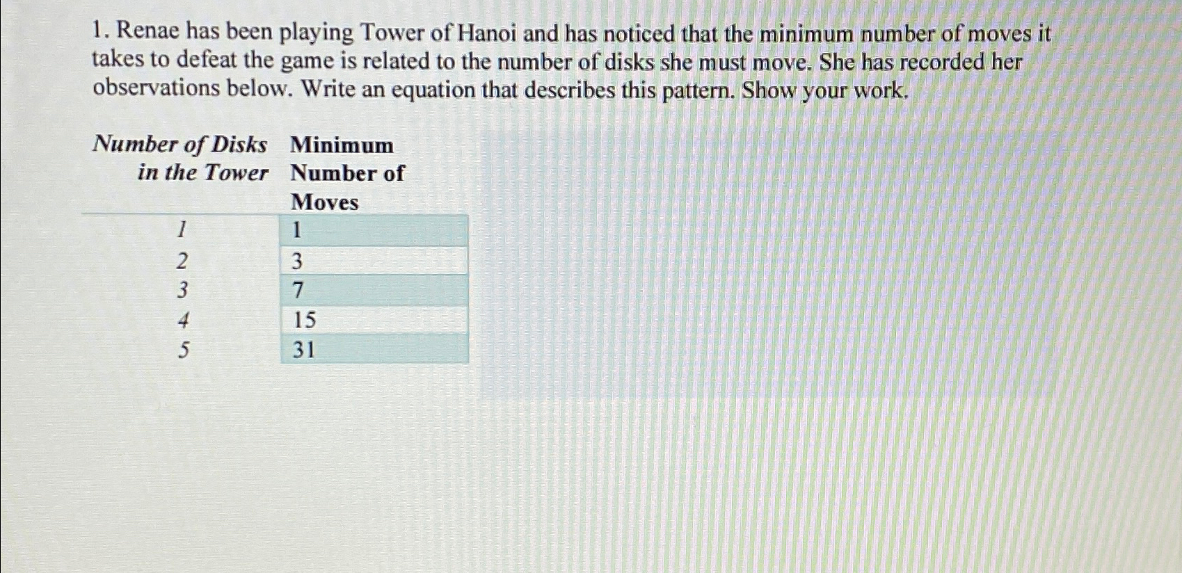 Solved Renae has been playing Tower of Hanoi and has noticed | Chegg.com