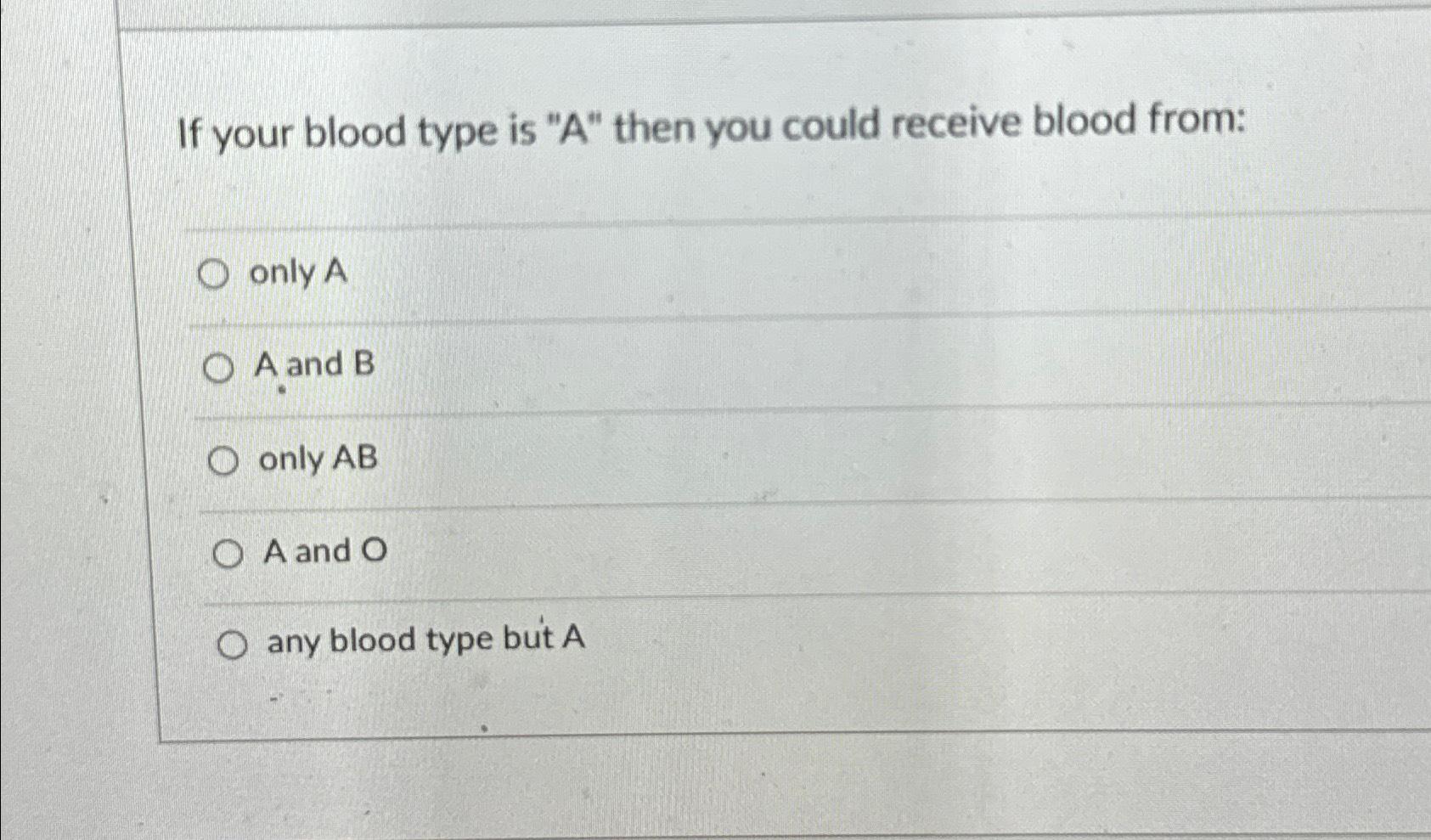 Solved If your blood type is " A " ﻿then you could receive | Chegg.com