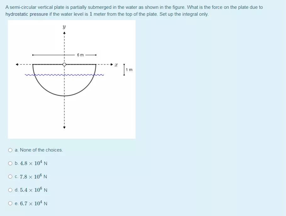 Solved A semi-circular vertical plate is partially submerged | Chegg.com
