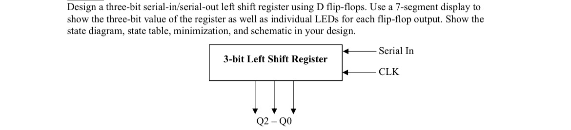 Solved Design a three-bit serial-in/serial-out left shift | Chegg.com