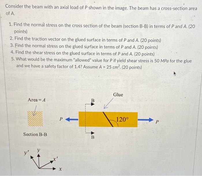 Solved Consider the beam with an axial load of P shown in | Chegg.com