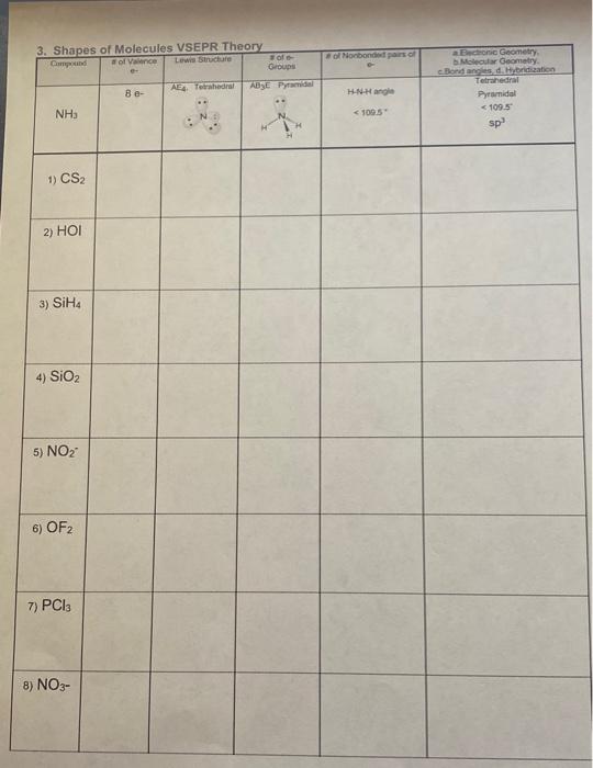 3. Shapes of Molecules VSEPR Theory | Chegg.com