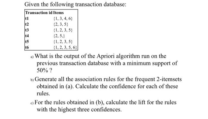 Solved Given the following transaction database: Transaction | Chegg.com