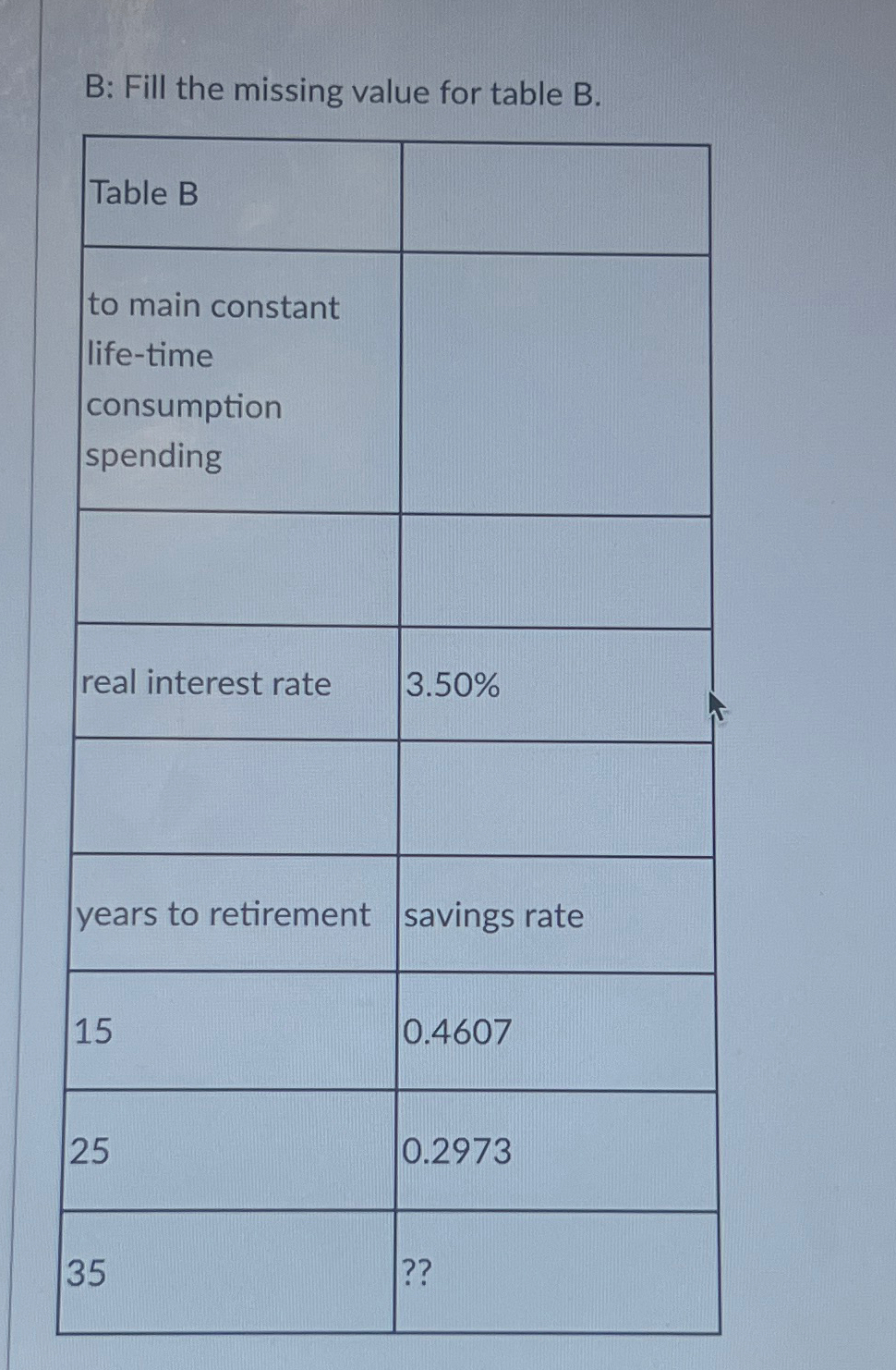 Solved B: Fill the missing value for table B.\table[[Table | Chegg.com Solved B: Fill the missing value for table B.\table[[Table | Chegg.com
