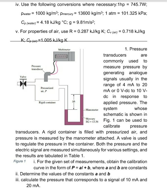 Solved PTT Multimeter Pressure transducer Valve Pressurized | Chegg.com